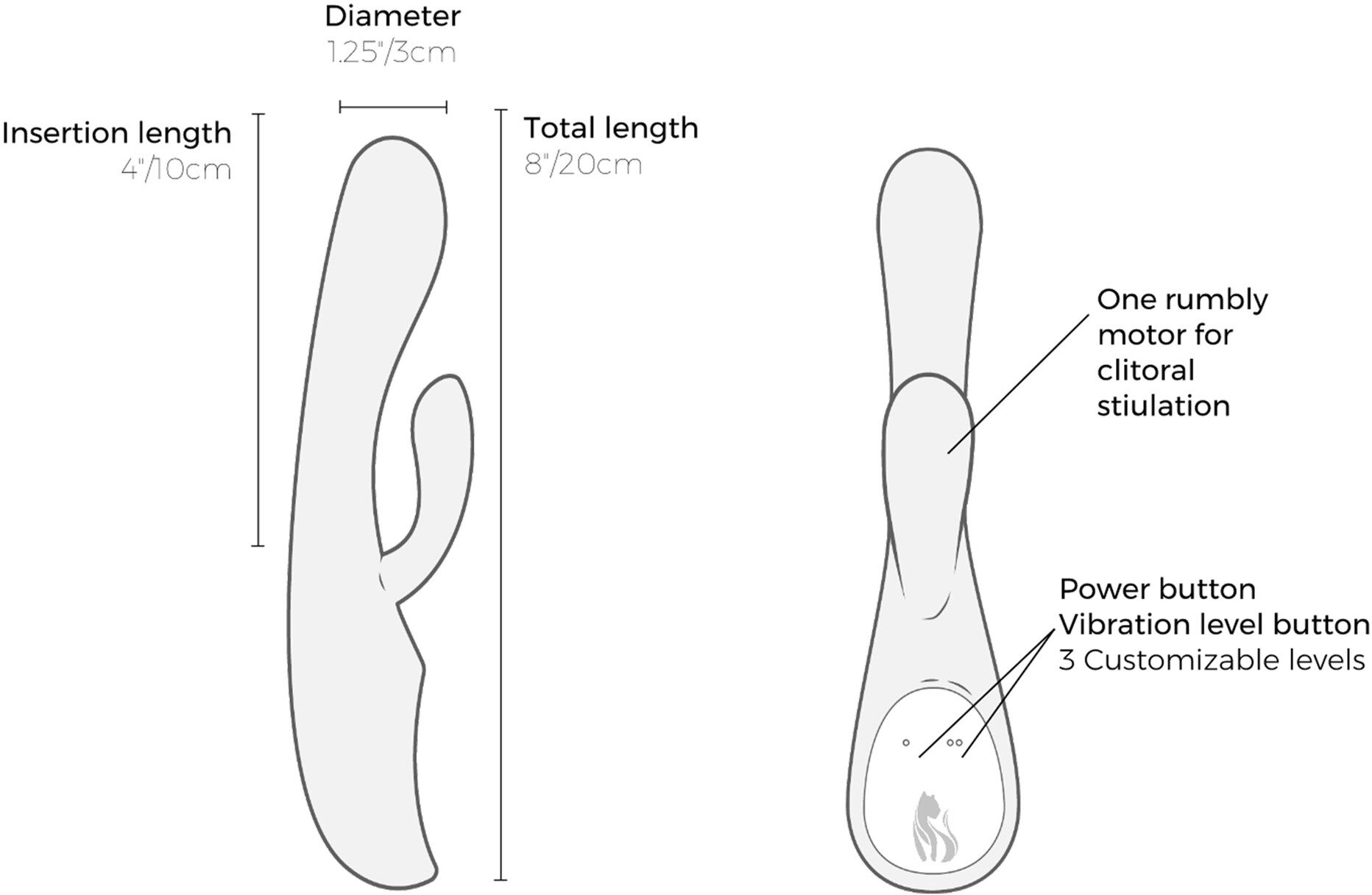 The Lioness Smart 2.0 tvöfaldur titrari - Fjólublár | ELKO